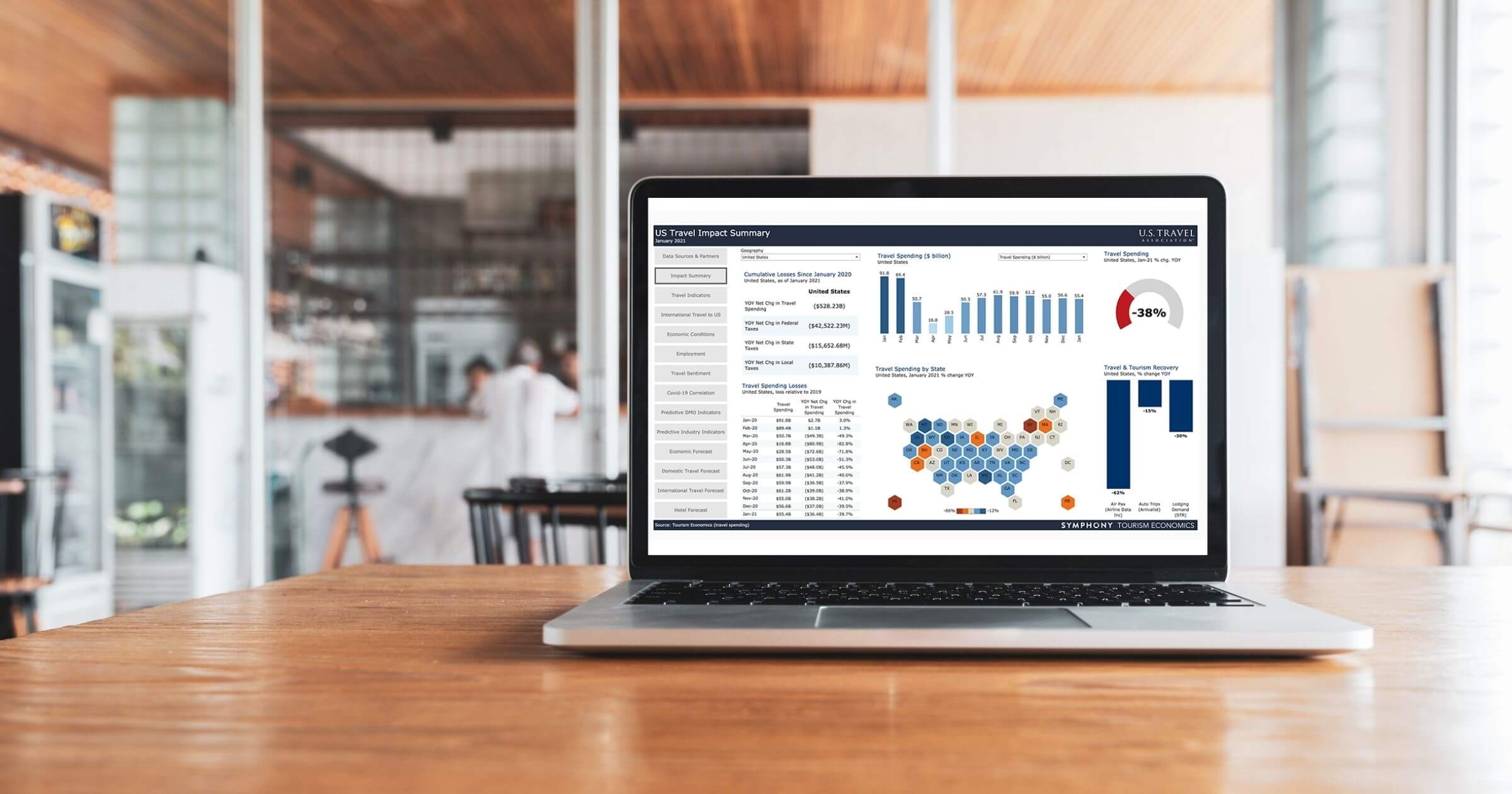 U.S. Travel Insights - Family Travel Association